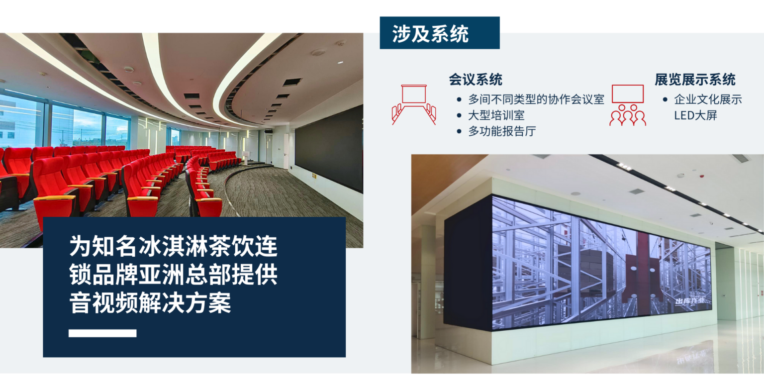 音视频解决方案 - 中以联科 Convergint