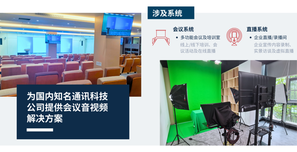音视频解决方案 - 中以联科 Convergint