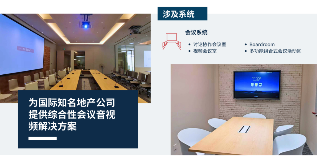 音视频解决方案 - 中以联科 Convergint