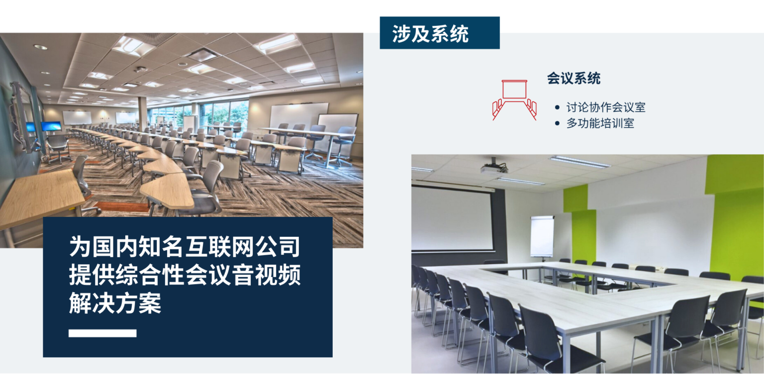 音视频解决方案 - 中以联科 Convergint