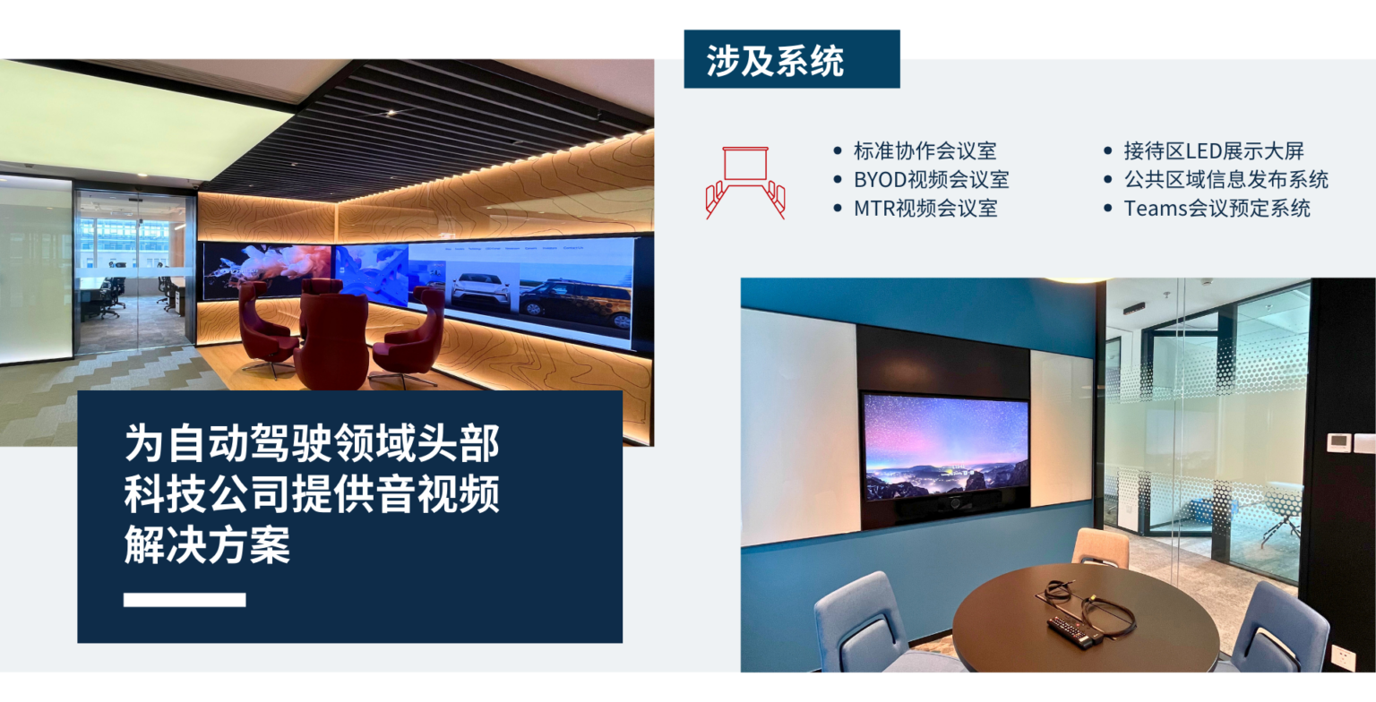 音视频解决方案 - 中以联科 Convergint