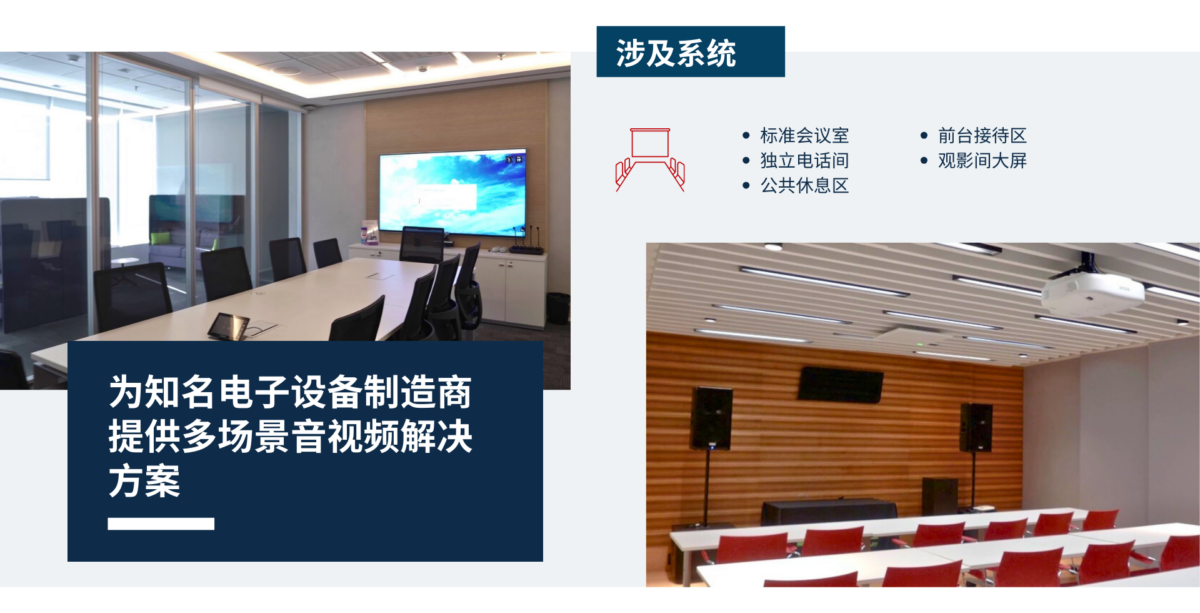 音视频解决方案 - 中以联科 Convergint