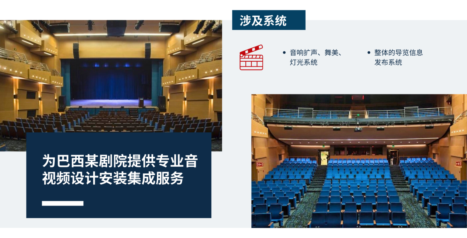 音视频解决方案 - 中以联科 Convergint